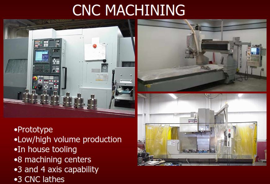 cnc machining – Watson Engineering, Inc.